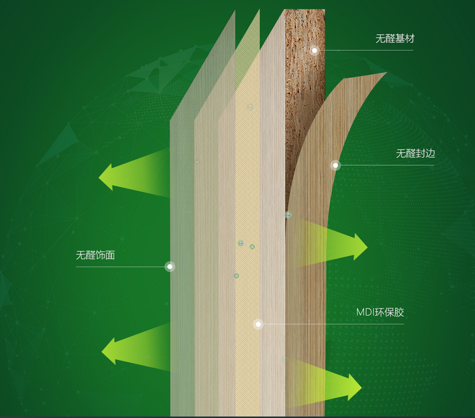 德科康FOSB的优势盘点 - 广西德科新材料集团有限公司